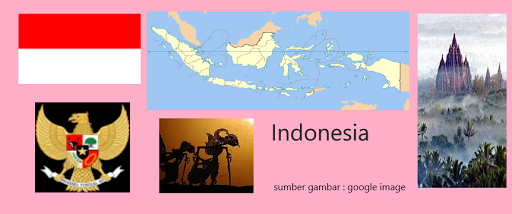 Kehidupan Sosial Budaya Masyarakat ASEAN - Cahaya Mentari