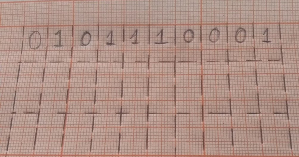 CODIFICACIÓN MANCHESTER, MANCHESTER DIFERENCIAL Y NRZI