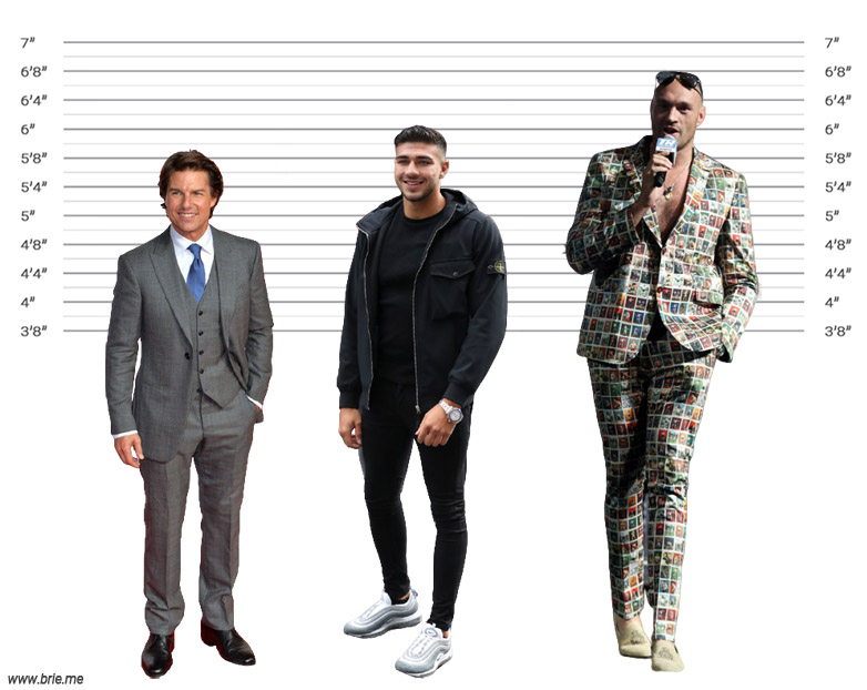 Usher Height - How Tall is He Really? ~ Brie