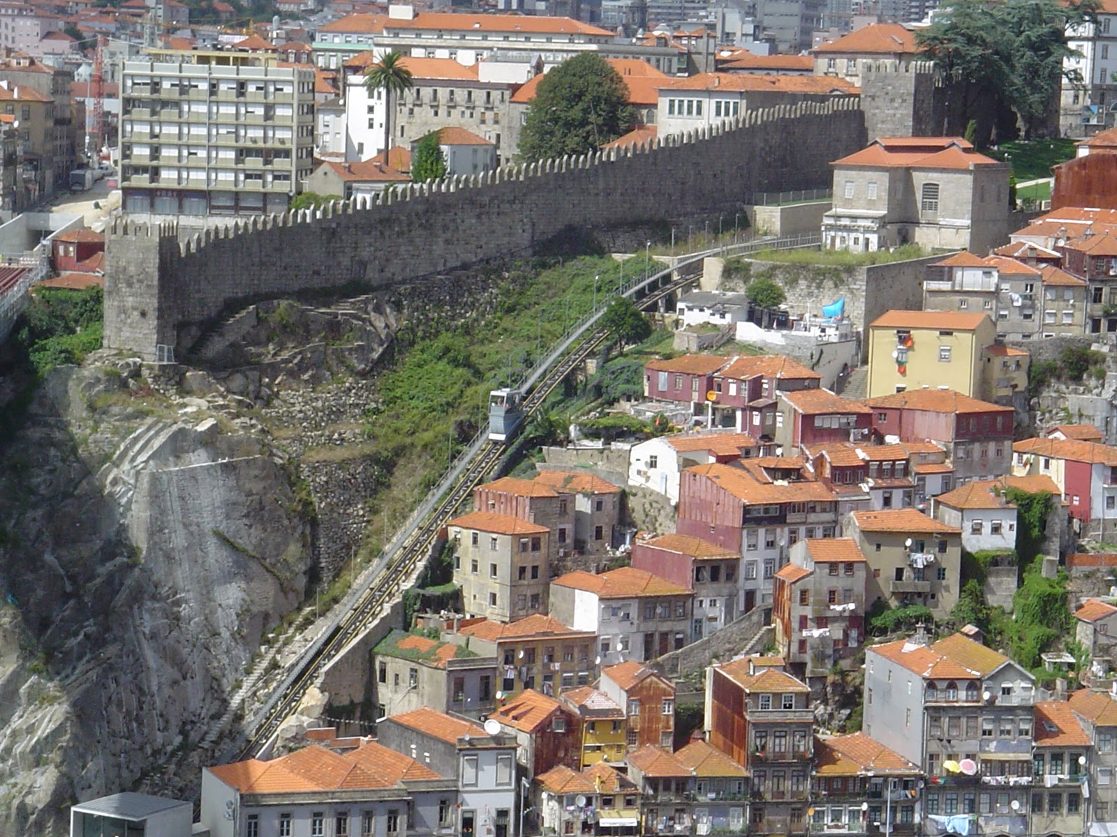 Viajar e descobrir: Portugal - Porto - Funicular dos Guindais