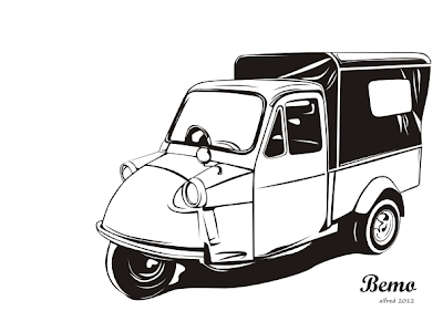 Vector Bemo | Menggambar Vektor