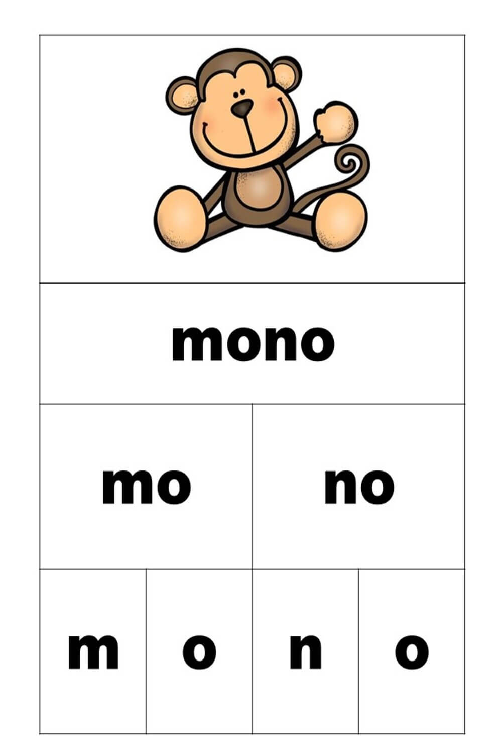 Tarjetas Conciencia Fonológica | Materiales Educativos para Maestras