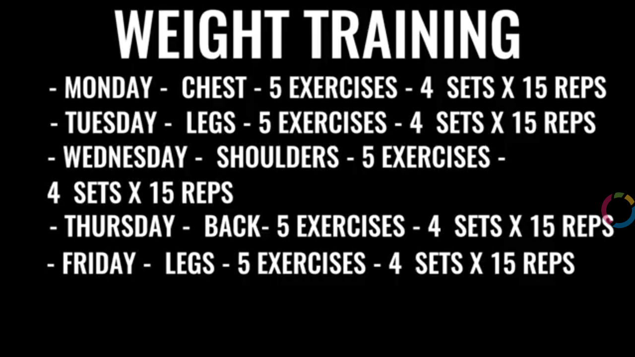 What IS Boxers Workout Routine| Boxers workout to get Boxer like Physique|