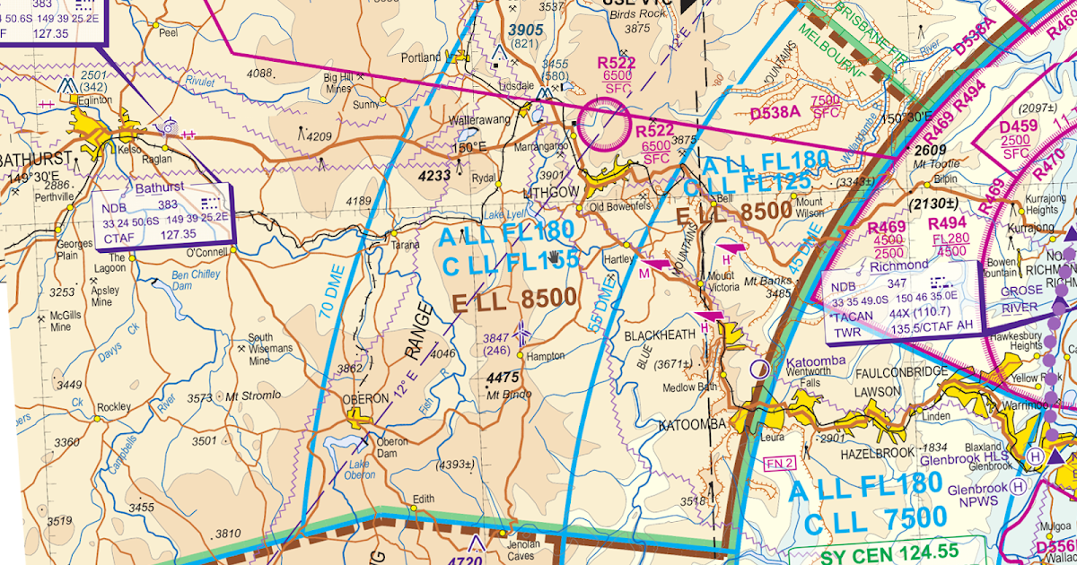 BMHGC: Airspace and NOTAM
