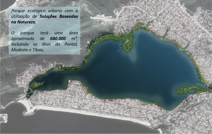 Blog do AXEL GRAEL: PARQUE ORLA DE PIRATININGA: uma história pioneira ...