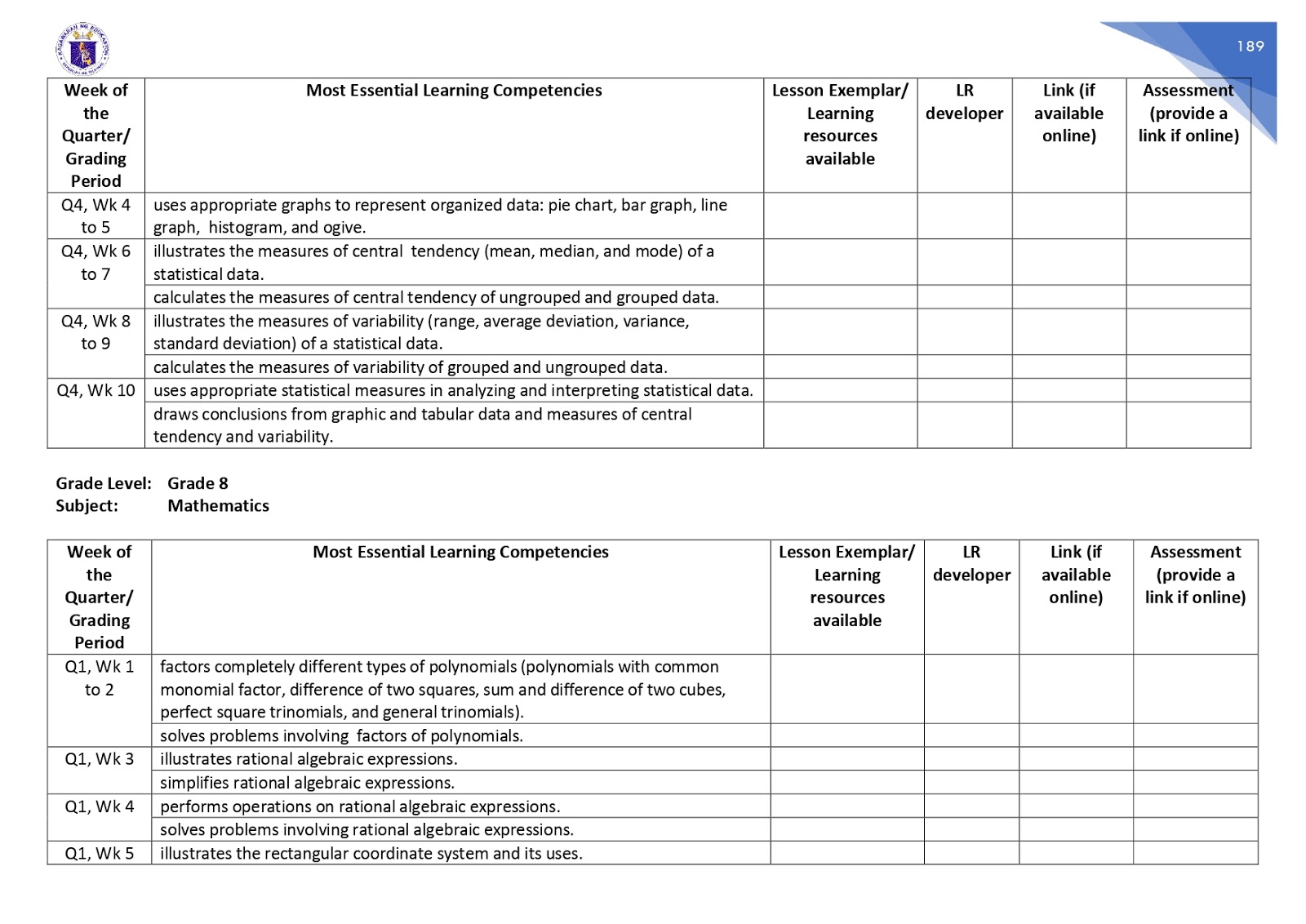 DepEd Memos, Orders & Results: Most Essential Learning Competencies in ...