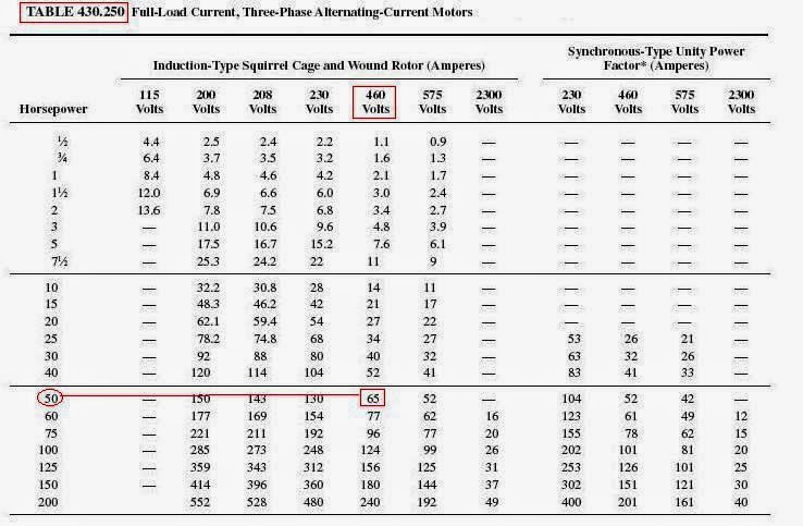Electrical Rules and Calculations for Air-Conditioning Systems – Part ...