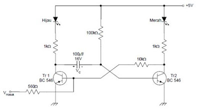 Multivibrator Monostabil ~ ESM Knowledge