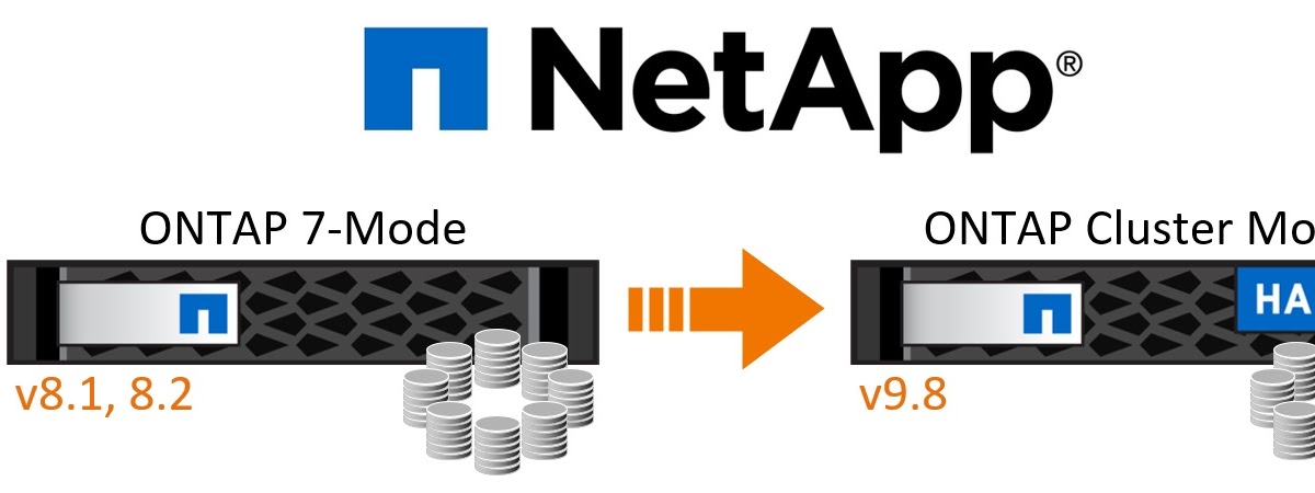 Systems Inside: NetApp - Convert 7-Mode to Cluster-Mode and Upgrade ONTAP 8.X to 9.8