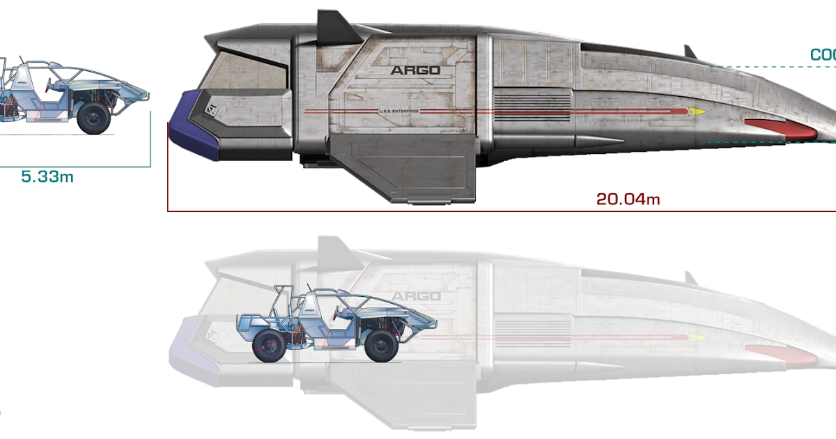 FLEETYARD STAR TREK modeling blog: The size of the Enterprise-E ARGO ...