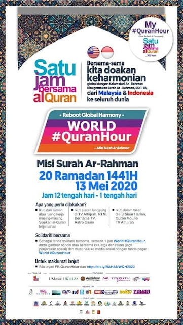 World Quran Hour 2020