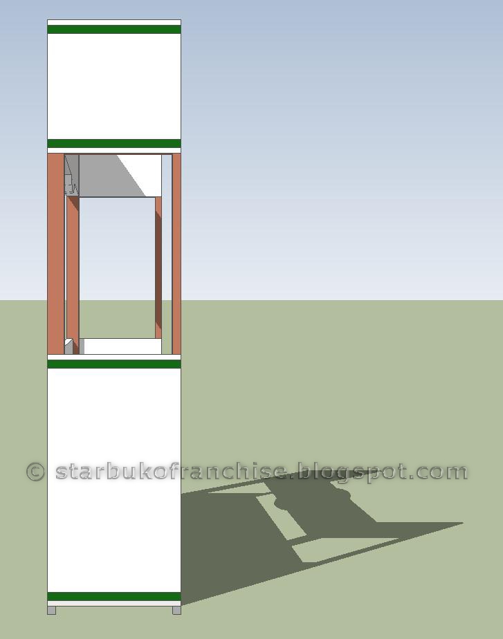 Star Buko Franchising