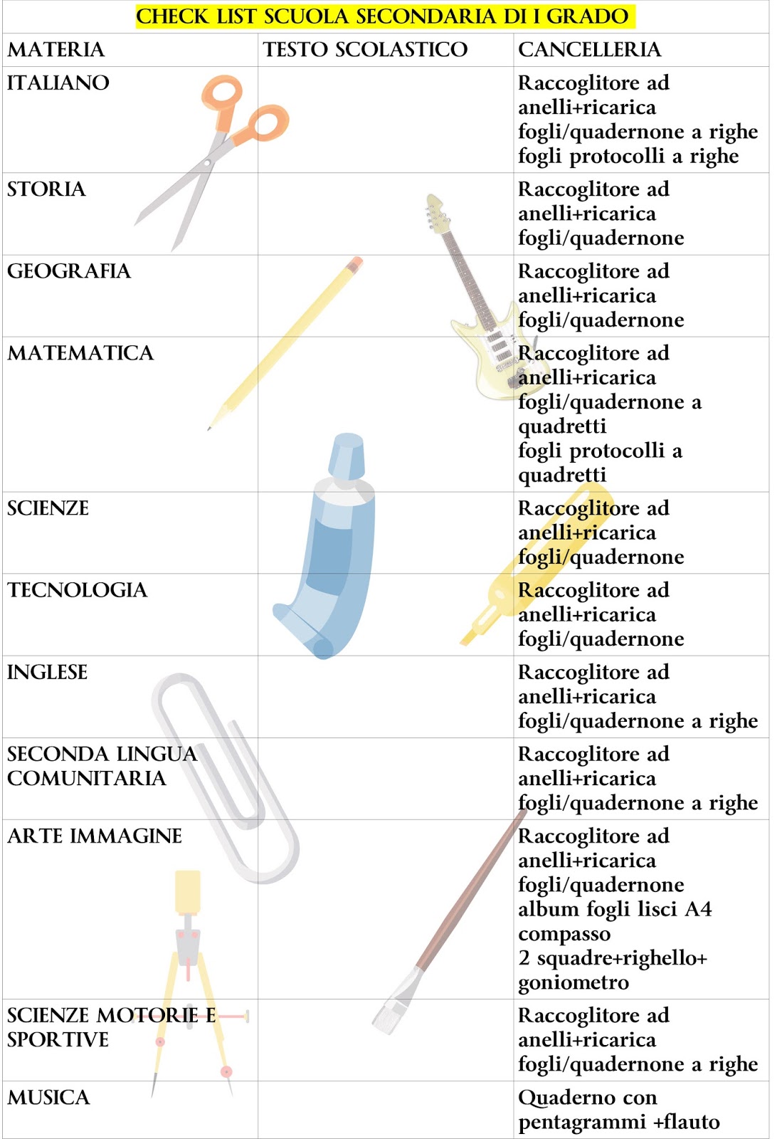 Back to school scuole medie: check list
