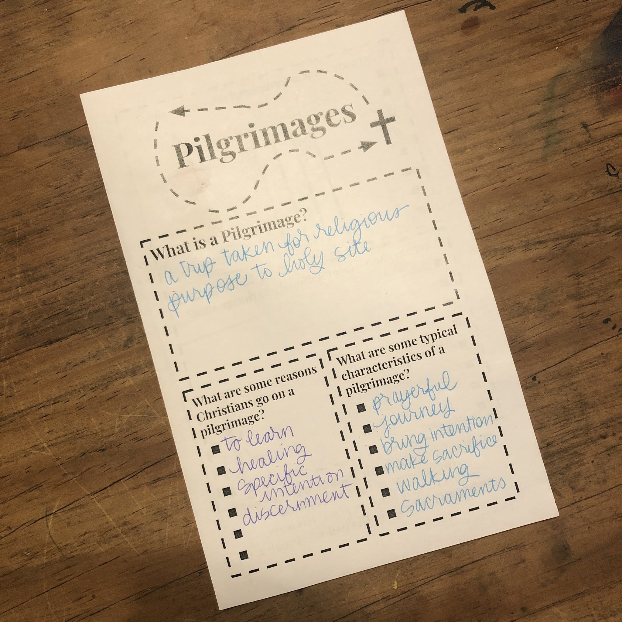 Look to Him and be Radiant: Pilgrimage Postcards