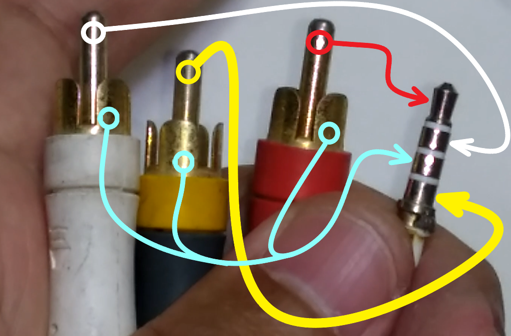 Como fazer cabo P2/P3 x RCA ÁUDIO E VIDEO
