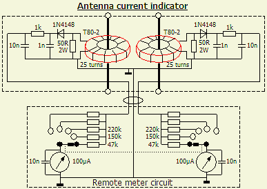 PE4BAS Amateur Radio Weblog: RF antenna current meter