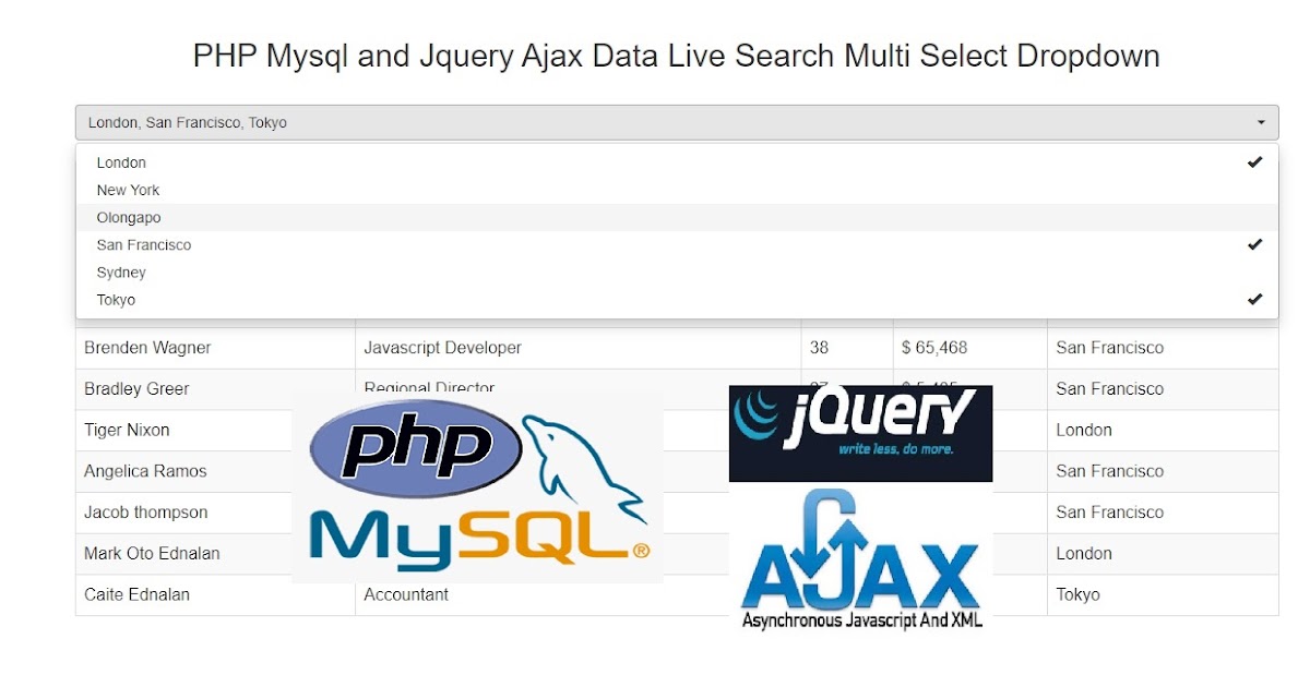 Php Mysql And Jquery Ajax Data Live Search Multi Select Dropdown Tutorial101