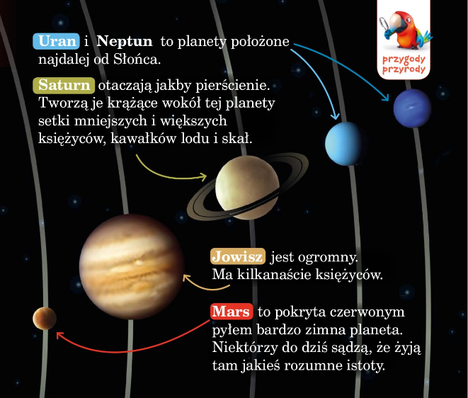 Asy z naszej klasy :)