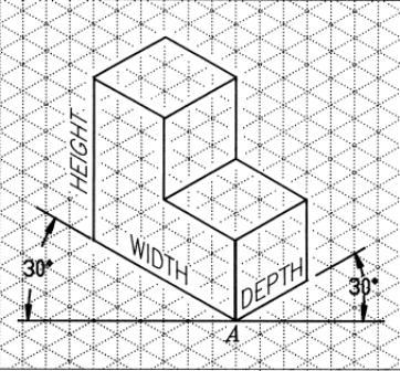 Alex Baquero — Tecnología : Modelos Isométricos - Grado Octavo 8º - Grado Noveno 9º