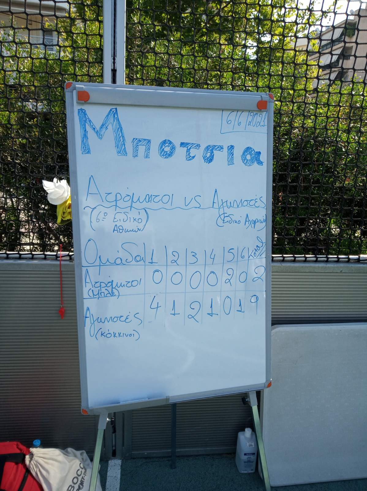 1ο ΕΙΔΙΚΟ ΔΗΜΟΤΙΚΟ ΣΧΟΛΕΙΟ ΑΧΑΡΝΩΝ: Ιουνίου 2021