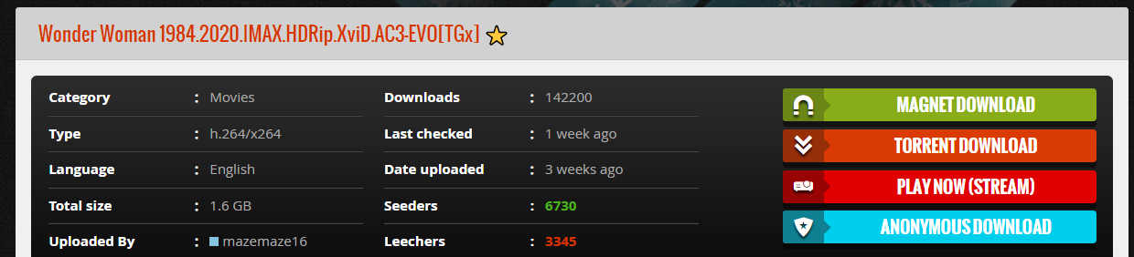 The Ultimate Guide to Torrenting: How to Safely Download from 1337x