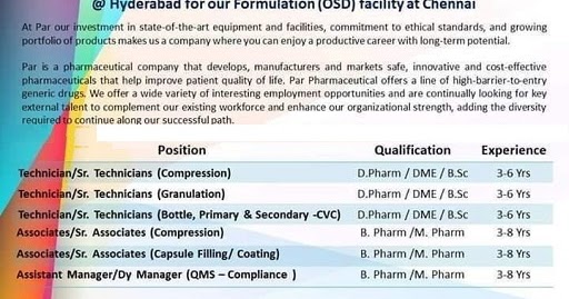 NABL GUIDELINES: PAR Formulations-Walk-In Interview for Multiple Positions On 25th August 2019 ...