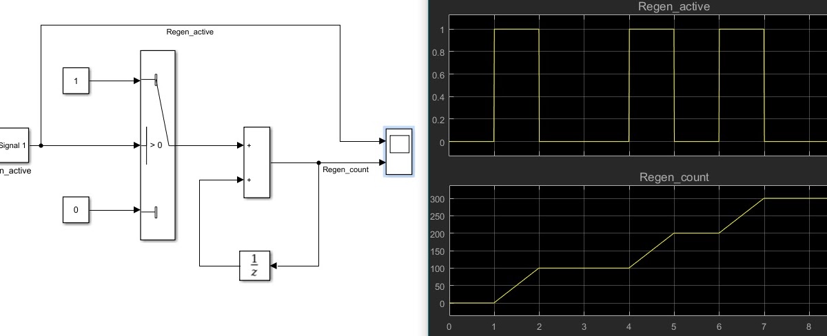 MATLAB-Simulink tutorials: [Example] Creating a rising edge, falling ...