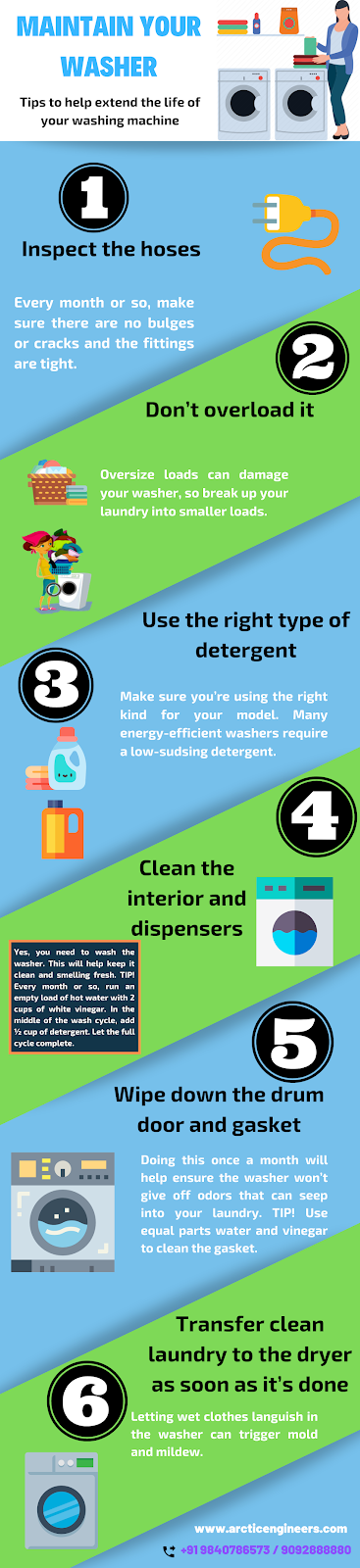 Services & Maintenance : Washing Machine Maintenance Tips