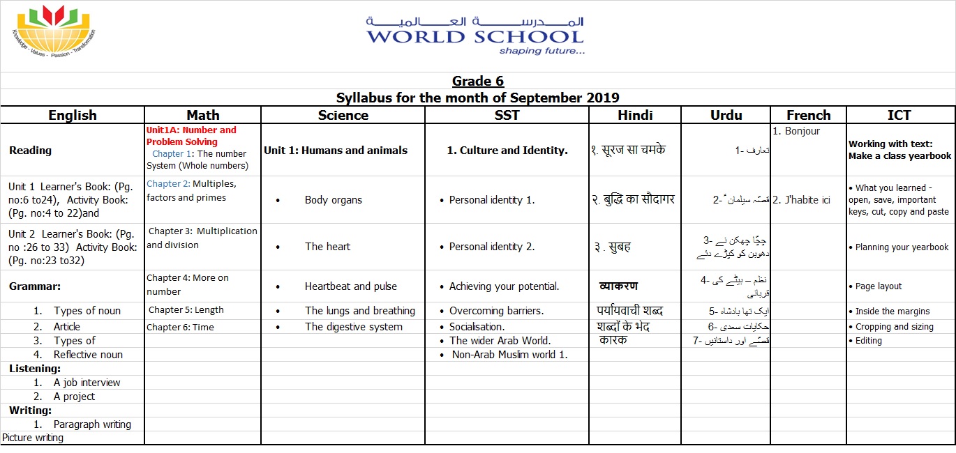 Birla World School Oman: Monthly planner for Grade 6- September 2019