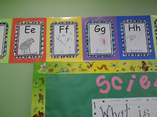 Mrs. K's Class: "Kid-Created" Alphabet!