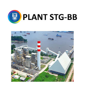 PLANT PUSRI STG-BB - Mekanikal Pusri