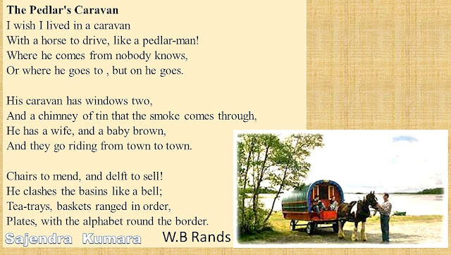 English Model Activities O/ L : Best Poems for Comprehension