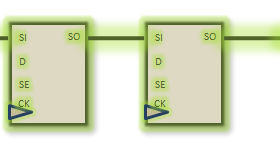 Scan chains – the backbone of DFT