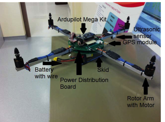 NTU2012 FYP ArduiCopter: Basic anatomy of Quadcopter from senior