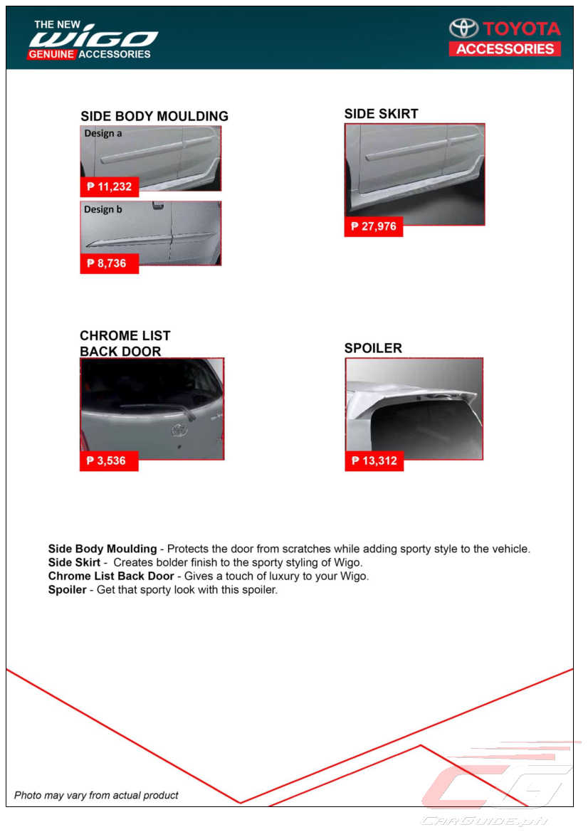 Here's the Full List, Prices of the 2020 Toyota Wigo's Genuine ...