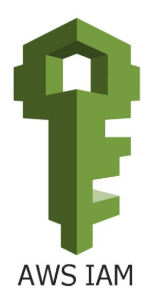 AWS IAM