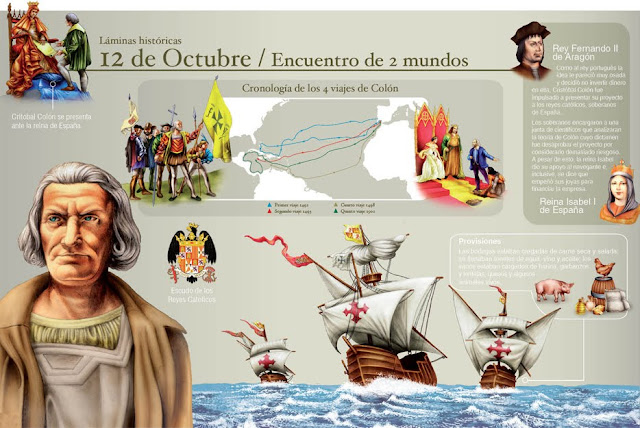 Laminitas para el Calendario Escolar Slats for School Calendar: Día de ...