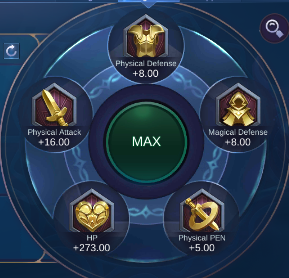 Build Item Tersakit Dyrroth 2020 | GEAR MLBB