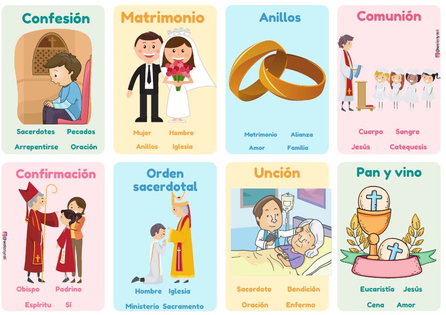 Blog del Profesorado de Religión Católica: Juego de cartas para jugar ...