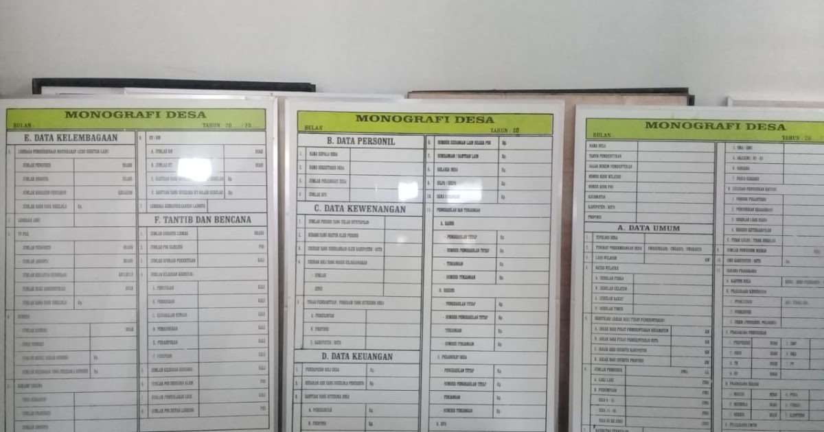 PAPAN MONOGRAFI DESA
