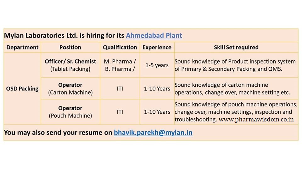 Mylan Laboratories Limited - Multiple Openings for OSD Packing ...