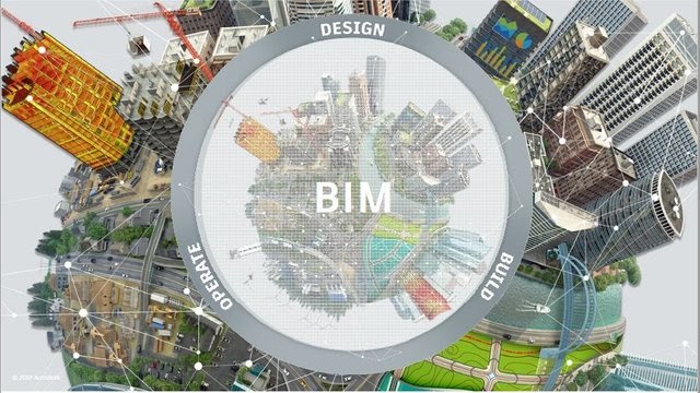 Construction. Pages: Building Information Modelling (BIM)
