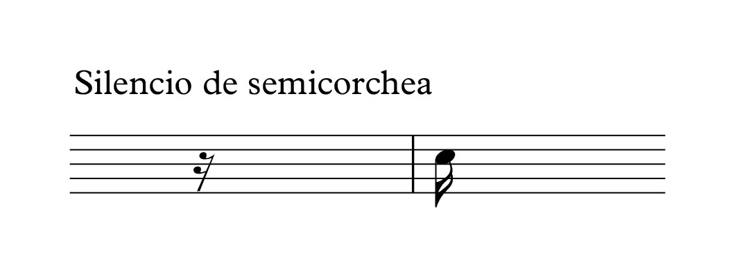 Teoría Musical. Solfeo: octubre 2019