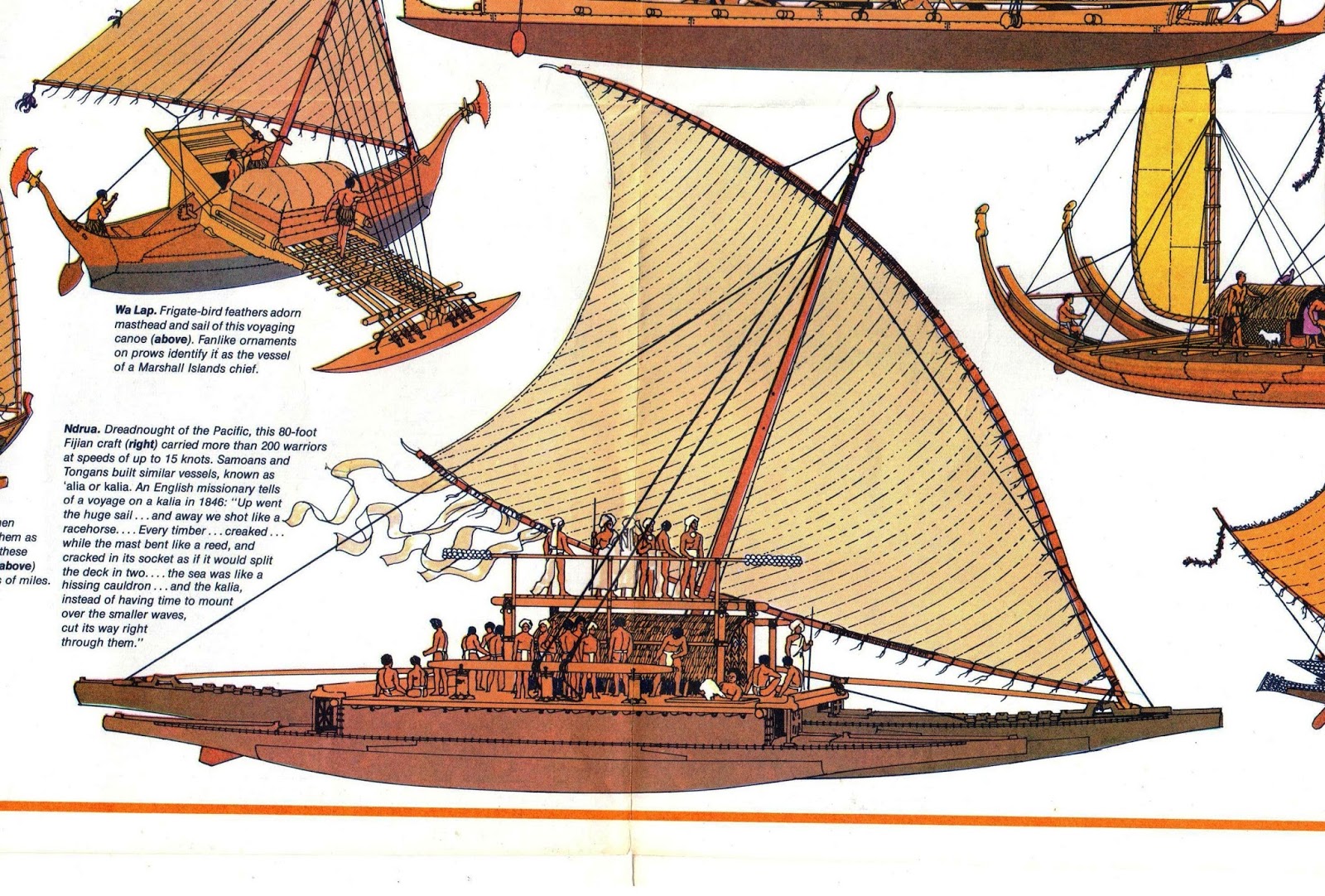 Proa Sailing: September 2015