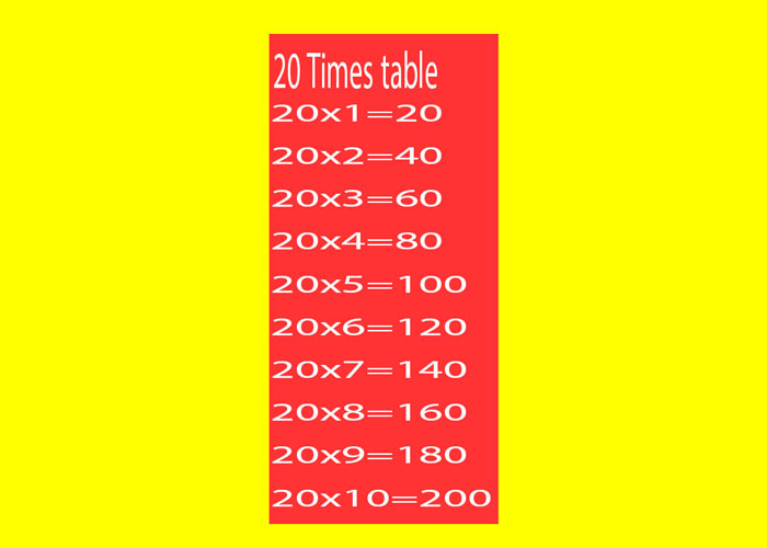 20 times table |#20 times table |Best 20 times table |Times table |Math ...