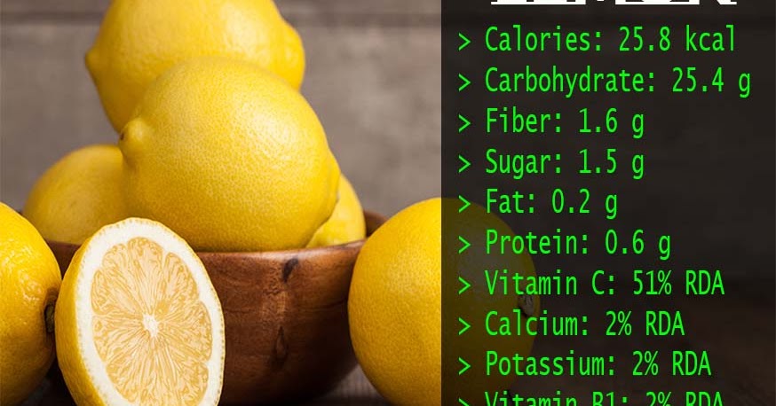 Lemon nutrition facts - Living Hacks For 21st Century