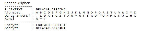 Information Security System For E-Business: April 2014