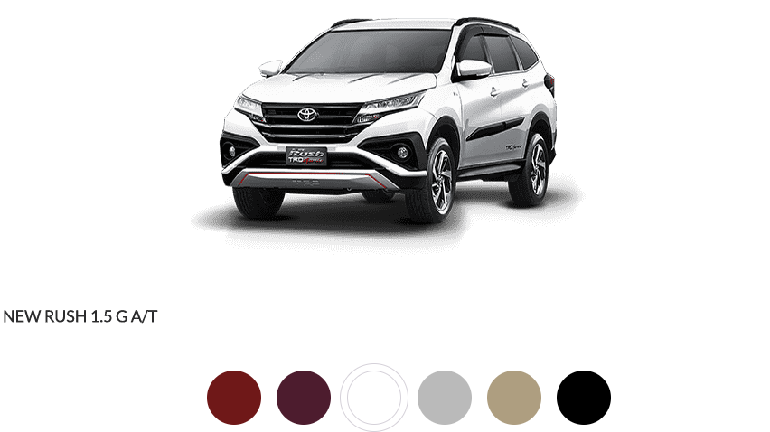 Toyota Rush, Mobil Impian dengan Design Menawan - Ery Udya's Blog