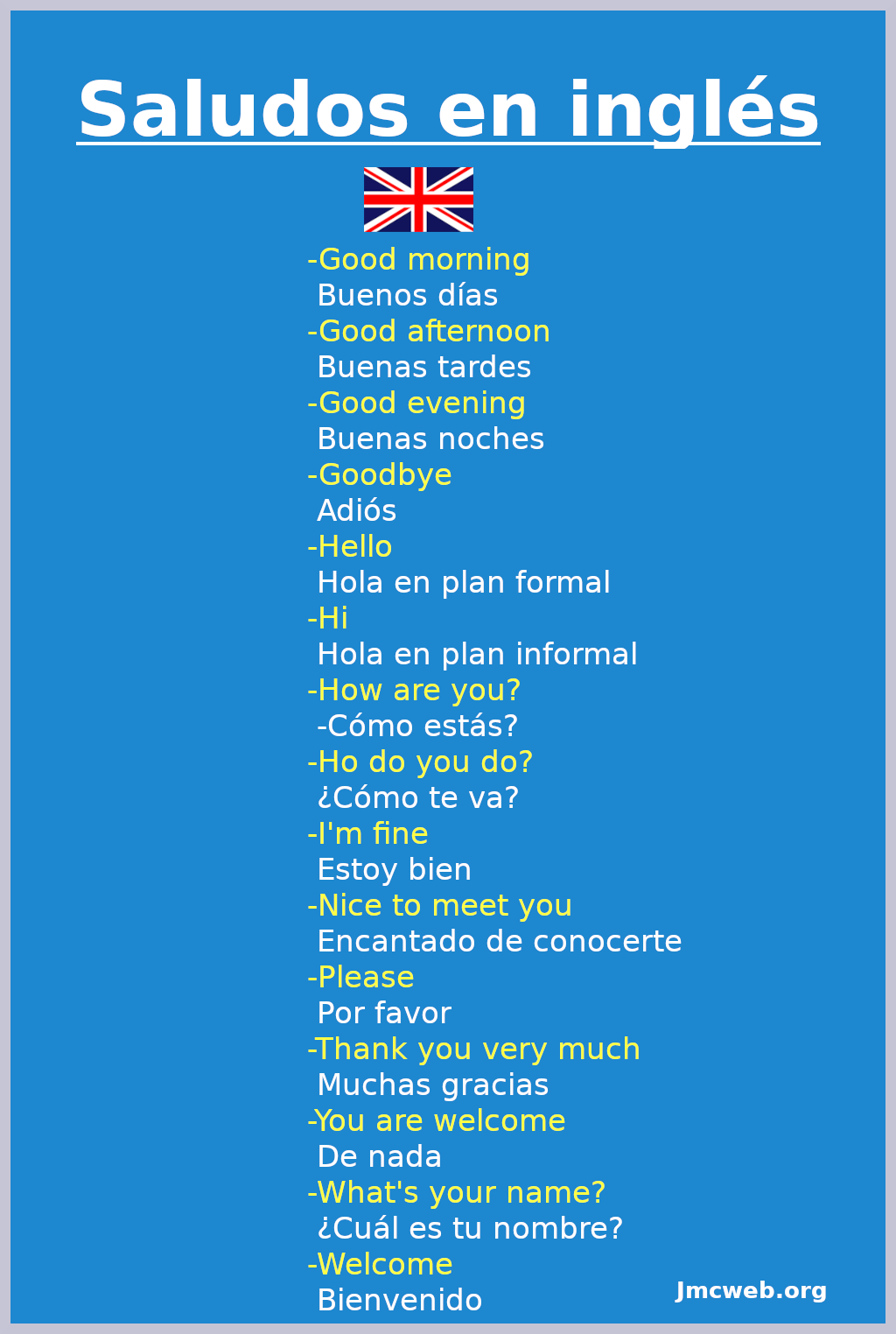 Saludos en inglés Saludos en inglés