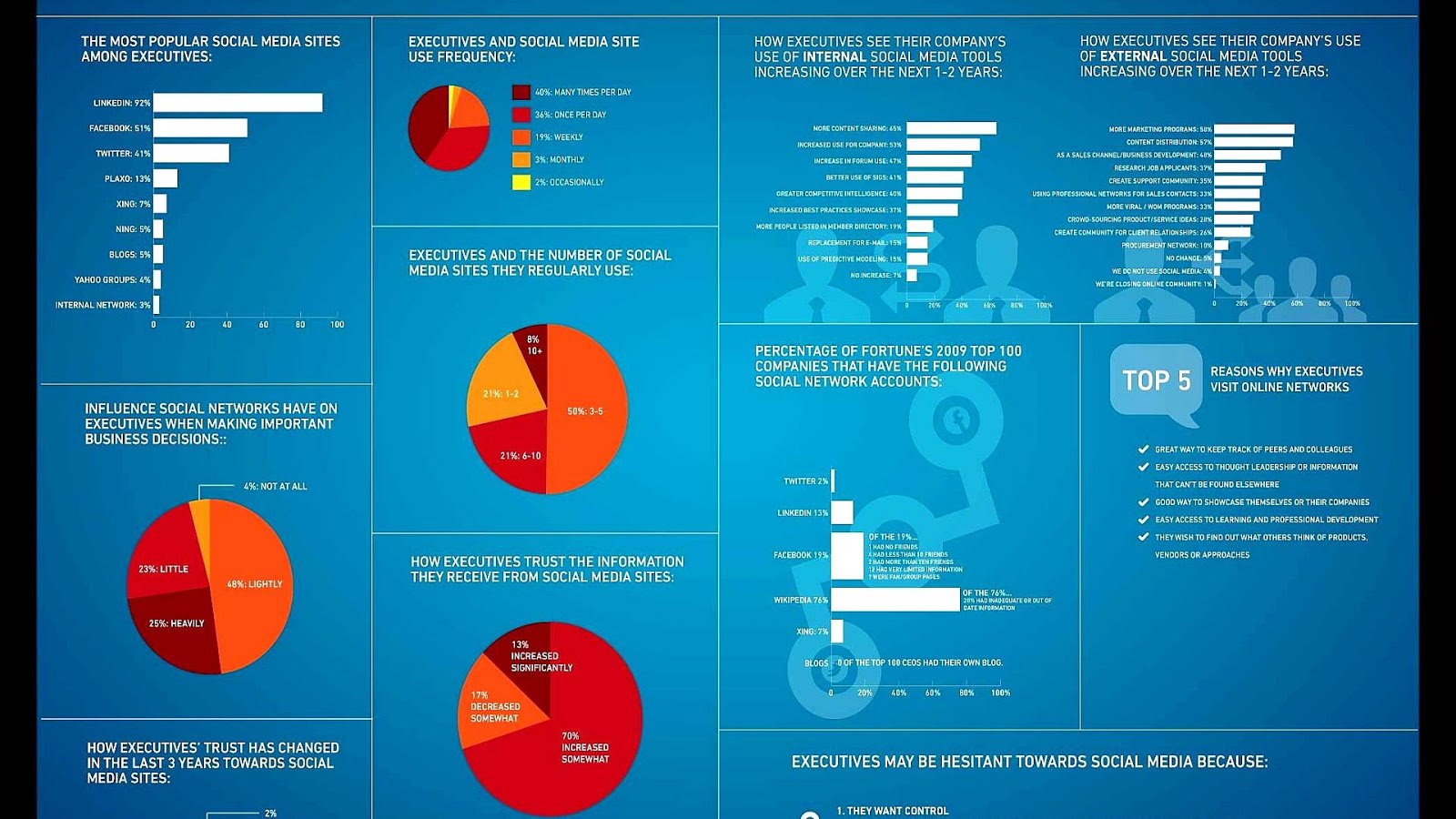 Social Media Marketing Jobs Nyc Medicine Medicine Choices social-media-marketing-jobs-nyc-medicine-medicine-choices